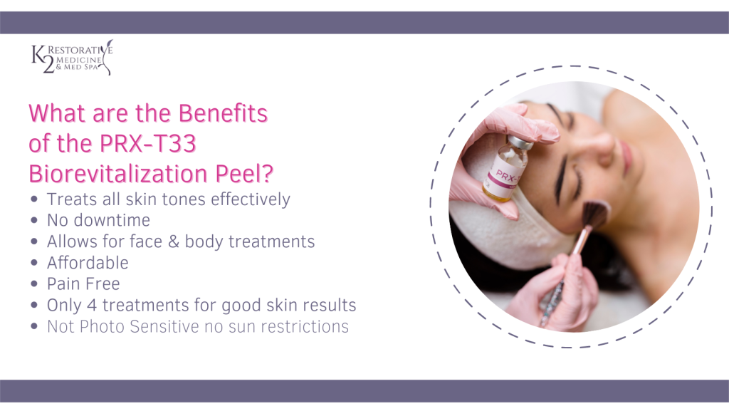 PRX T33 Non-Peeling Biorevitalization Peel | Birmingham, AL
